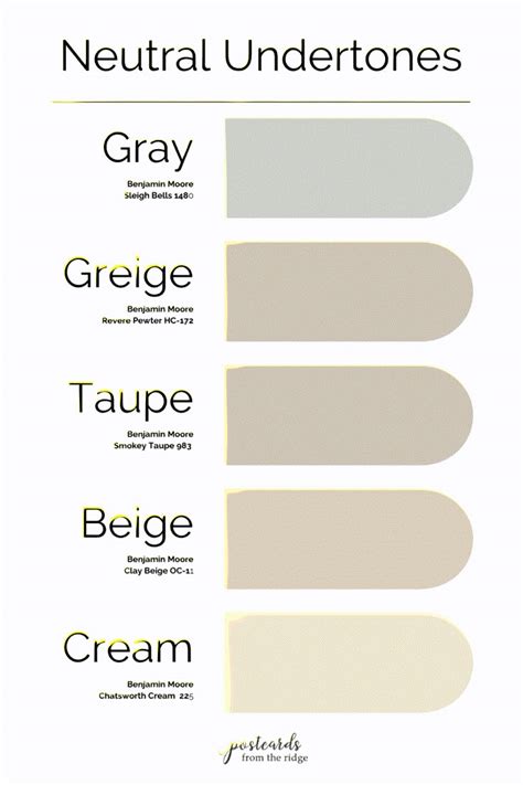15 Best Greige Paint Colors Palettes Beige Paint Colors Room Wall