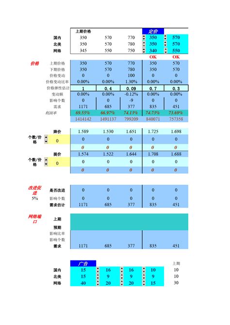 国际企业管理挑战赛模型gmc Model文档之家
