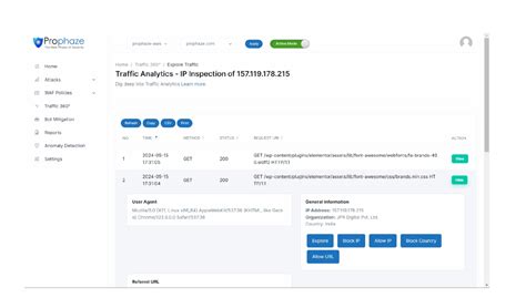 Ddos Attacks Prophaze