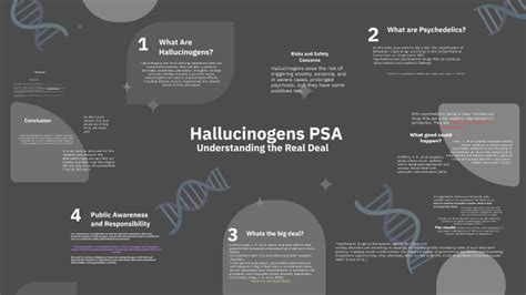 Hallucinogens Psa By Miranda Solveson On Prezi