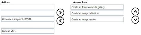 Drag Drop You Have An Azure Subscription That Contains A Virtual