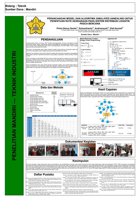 PDF PERANCANGAN MODEL DAN ALGORITMA SIMULATED ANNEALING UNTUK