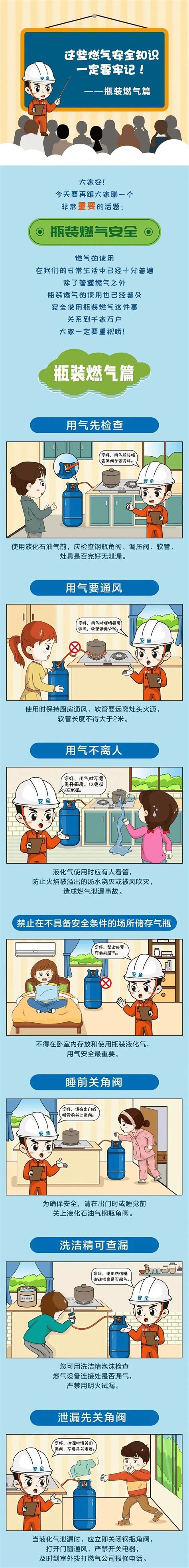 【安全生产兴安行】安全宣传“五进”（第71期） 如何安全使用燃气？这些知识要记牢应急周子怡管理