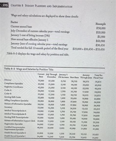 1 Using Table 8 3 And The Existing Health