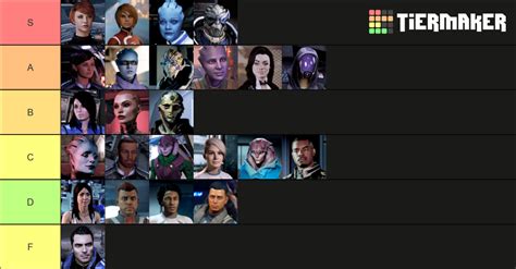 Mass Effect Romances Tier List Community Rankings Tiermaker