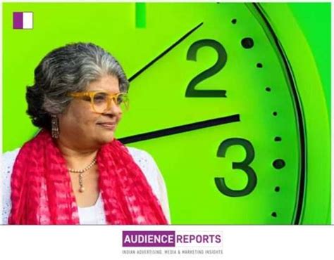 Sowmya Iyer Mastering The Art Of Timing In B2b Pr Audience Reports