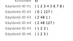 Study About ASN OID Encoding And Size Limitations