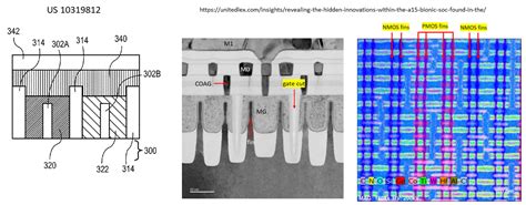 Daedalus Prime Sues Tsmc Qualcomm Samsung Using Patents Bought From