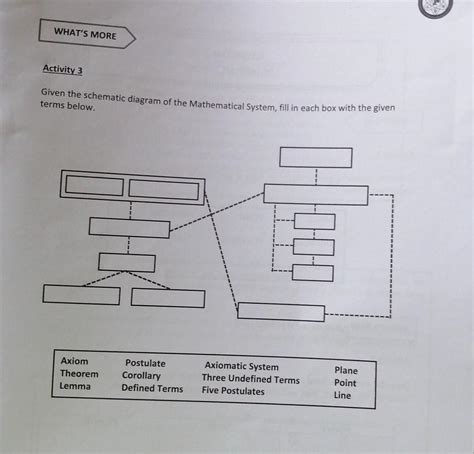 Defining Schematic Diagram Circuit Diagram