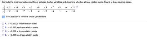 Solved Compute The Linear Correlation Coefficient Between