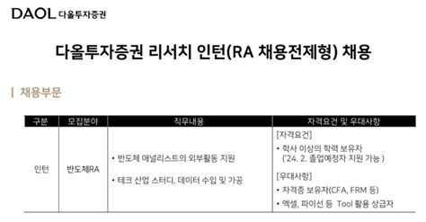 다올투자증권 리서치 인턴ra 채용전제형 채용 공모전 대외활동 링커리어