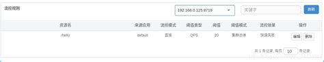 Sentinel分布式限流组件，springcloud Alibaba整合sentinel Test Csdn博客
