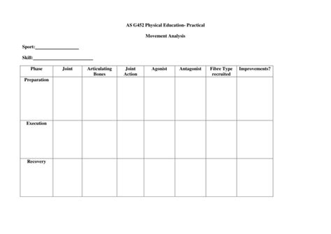 As Ocr Pe Anatomy And Physiology Bones Muscles Joints Movements Worksheets New Spec 2016
