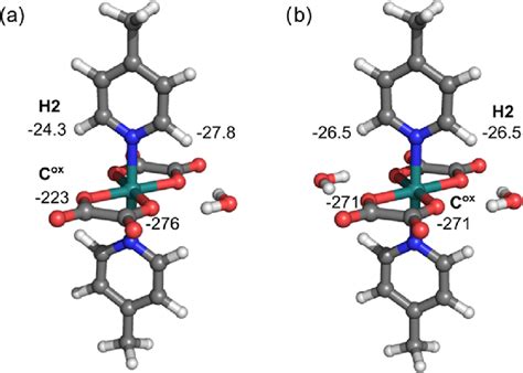 Dft Optimized Structures Of Simple Supramolecular Assemblies Of A H 2