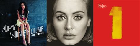 The 10 Best Selling Albums Of The 21st Century Musicmagpie Blog