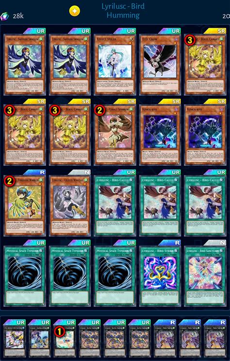 Lyrilusc Deck From M72 Duel Links Meta