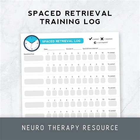 spaced retrieval training log therapy insights