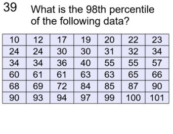 Statistics Unit 1 Notes 5 Assignments For PDF By Tom Wingo TPT