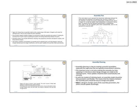 assembly modeling pdf