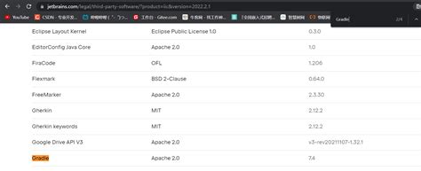 Gradle ——gradle安装与配置 Csdn博客