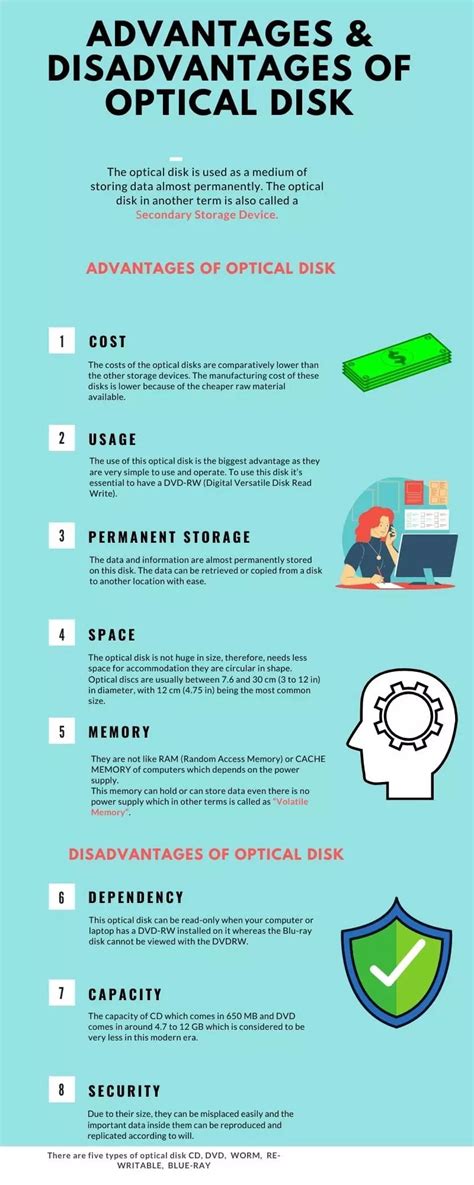 Top Differences Between Optical Disk And Hard Disk Optical Disk VS Hard Disk