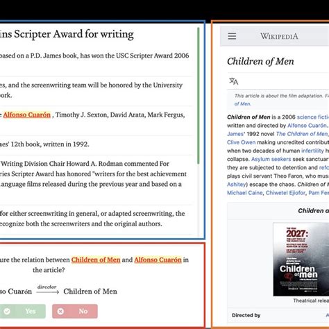 The Annotation Interface Download Scientific Diagram