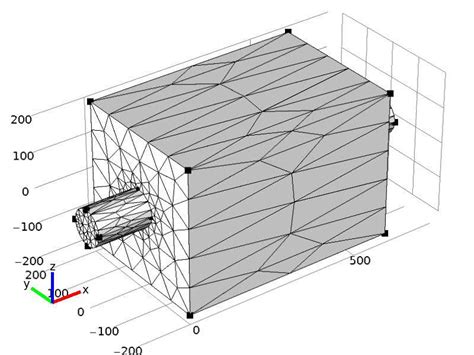 Meshing Of The Lined Muffler With Rectangular Cross Section Download Scientific Diagram