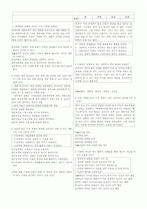 과외 고등 일반사회 2학기 중간 예상문제 07