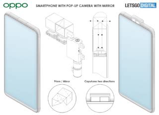 Oppo Develops Double Sided Pop Up Smartphone Camera Petapixel