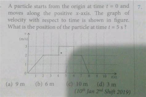 A Particle Starts From The Origin At Time T 0 And Moves Along The Positiv