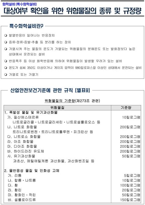제조업 사업장이라면 유해위험방지계획서 대상인지 확인하세요 네이버 블로그
