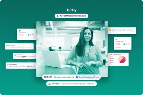 rely s new automations help you save time reduce risk and deliver a