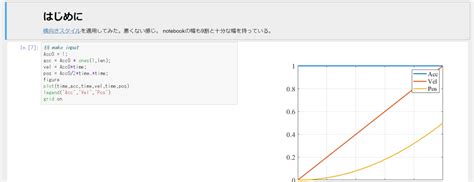 jupyter notebookのセル出力を横にしたら結構良かった 粗大メモ置き場