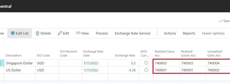 Foreign Currency Revaluation In Microsoft Dynamics 365 Business Central