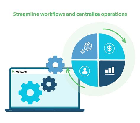 PSA For MSP Simplifying And Automating MSP Operations
