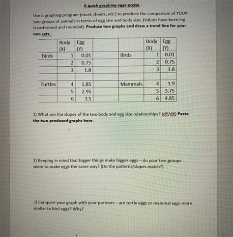 solved a quick graphing ees srcise use a graphing program