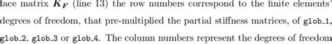 Reshaping Of Glob 2 Into A Vector Form Glob 2 Rs For Matlab Function