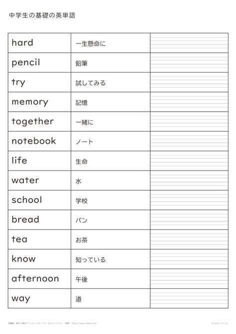 中学生｜英語｜基礎の英単語（1）｜無料問題プリント おかわりドリル