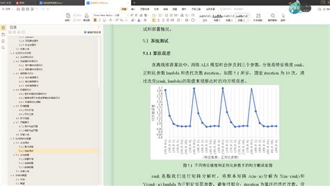 计算机毕业设计答辩通过项目scrapysparkstreaming电影推荐系统 Als推荐算法 Sparkml 哔哩哔哩