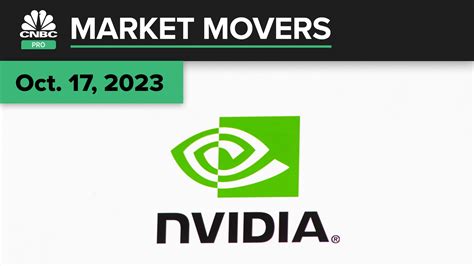 Nvidia Shares Dip Following New Restrictions On China How To Play The