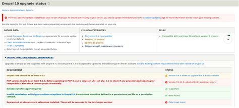 What Do You Need To Upgrade From Drupal 9 To Drupal 10