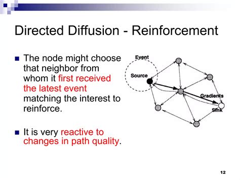 Protocols For Wireless Sensor Networks Ppt