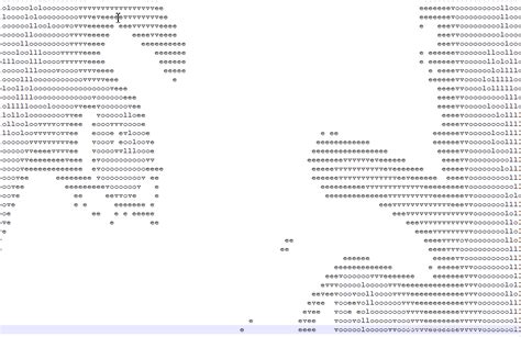 Java字符拼成图片字符串拼一个图案 Csdn博客