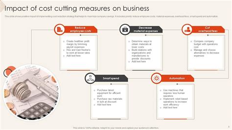 Cross Cutting Measures Powerpoint Ppt Template Bundles Ppt Powerpoint