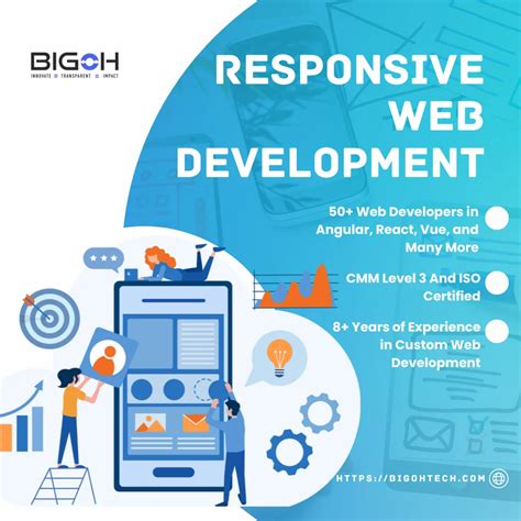best responsive web development service at best price in noida id