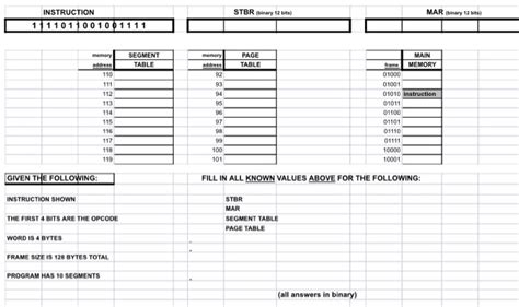 STBR Binary 12 Bits MAR Binary 12 Bits INSTRUCTION Chegg Com