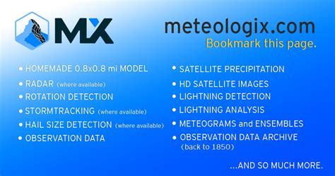 Weather For Japan Swiss Quality Weather Forecasting