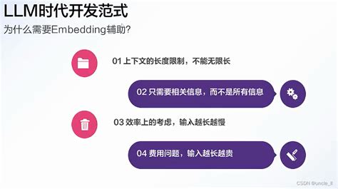 大模型底层原理与引用开发范式