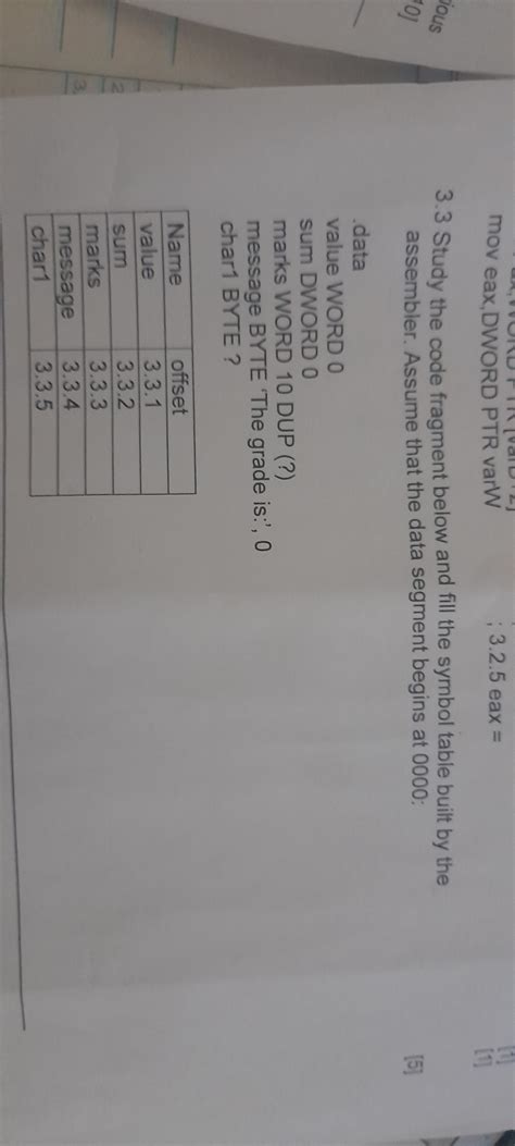 Solved Mov Eax Dword Ptr Varw Eax Study The Chegg