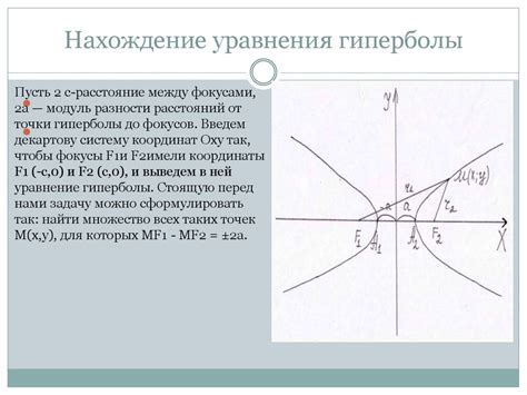 Гипербола Понятие гиперболы презентация онлайн